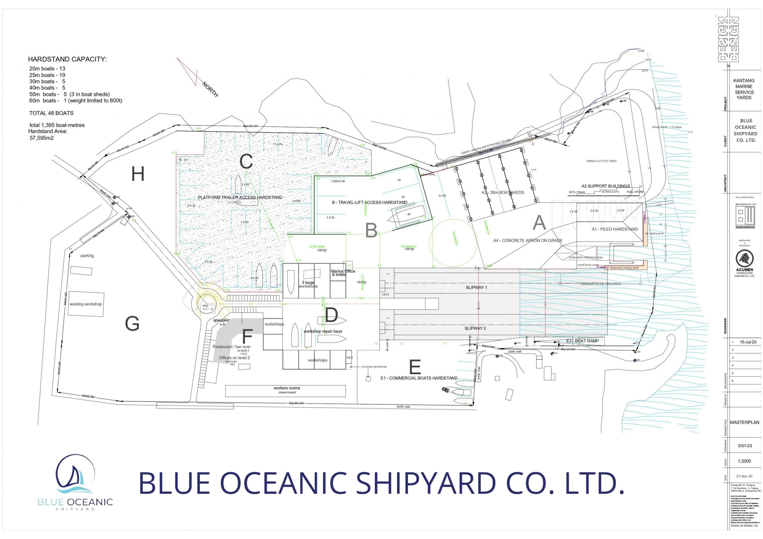 Services - Blue Oceanic Shipyard